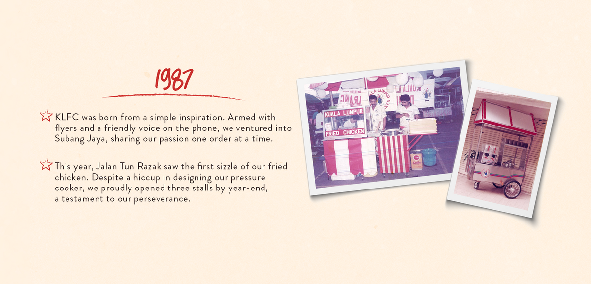 Our History – KLFC