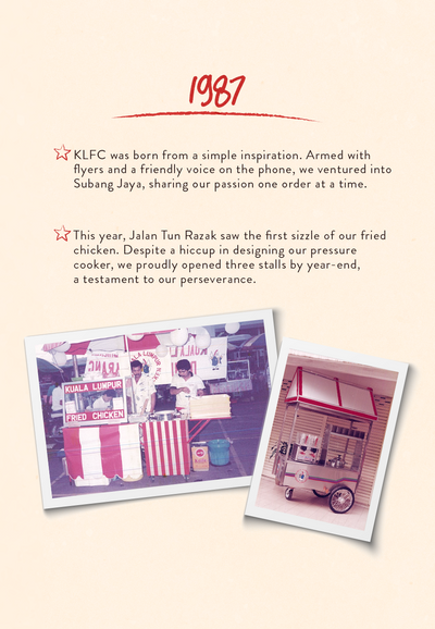 Our History – KLFC