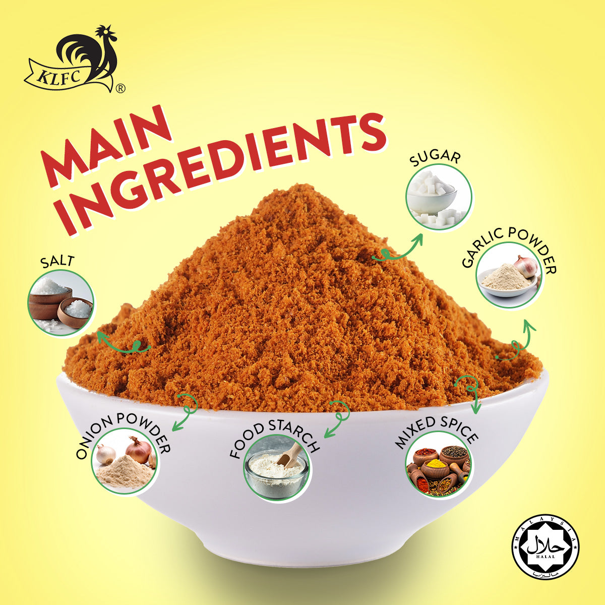 BBQ MARINADE PREMIX POWDER 200G – KLFC