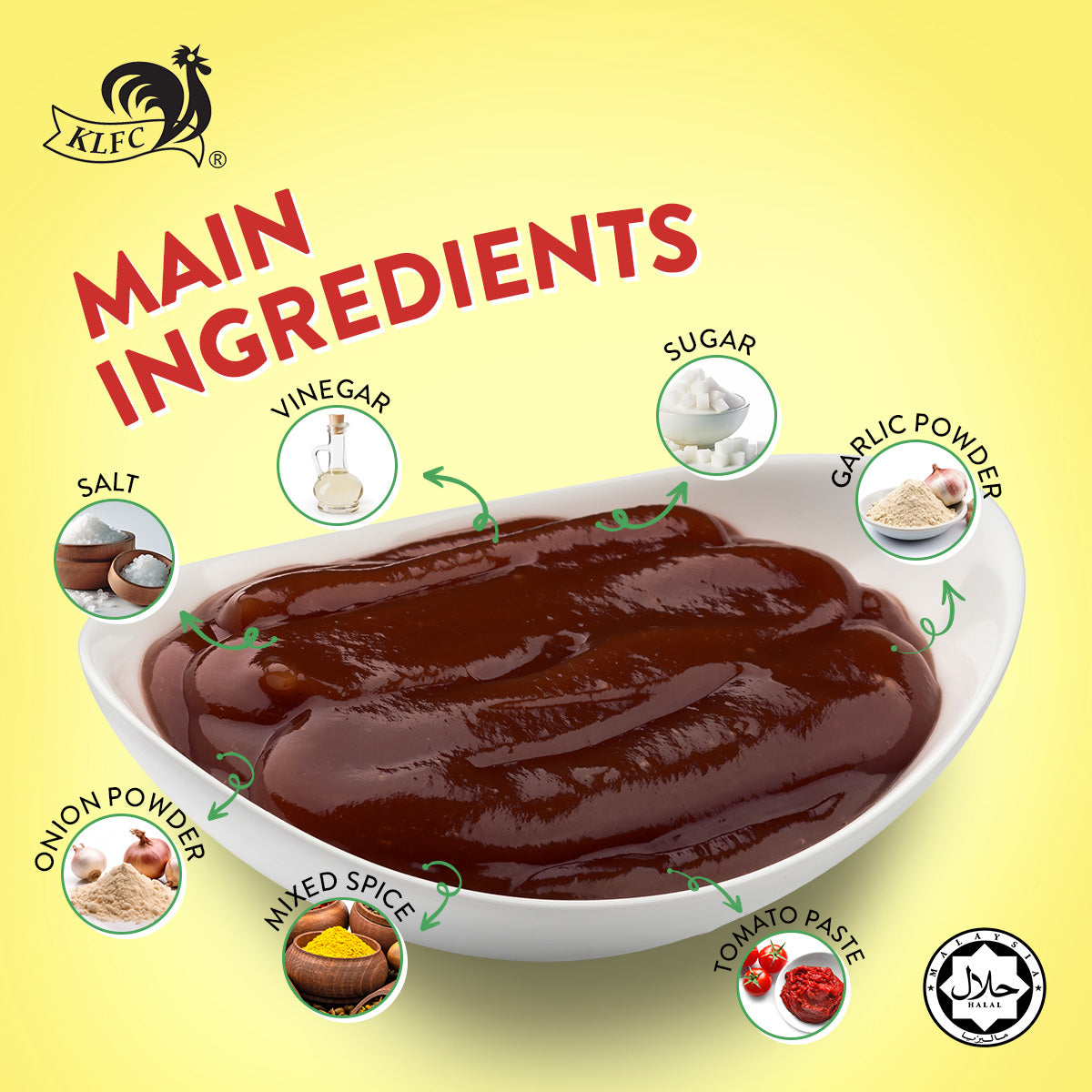 BBQ SAUCE 1KG – KLFC