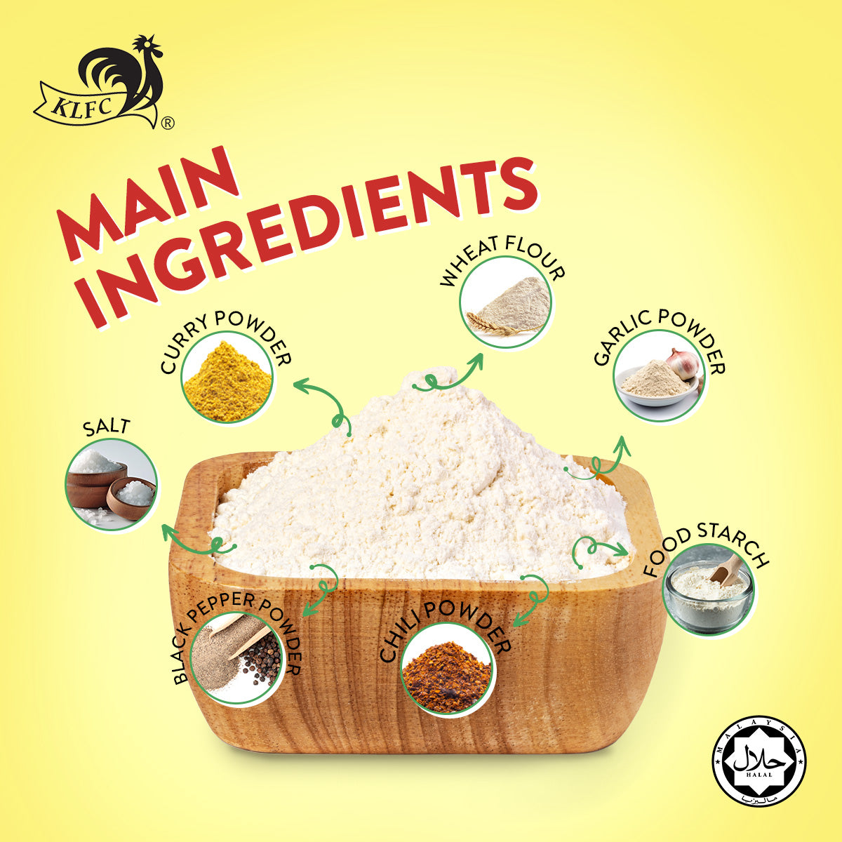 MULTIPURPOSE CRISPY FLOUR 500G – KLFC