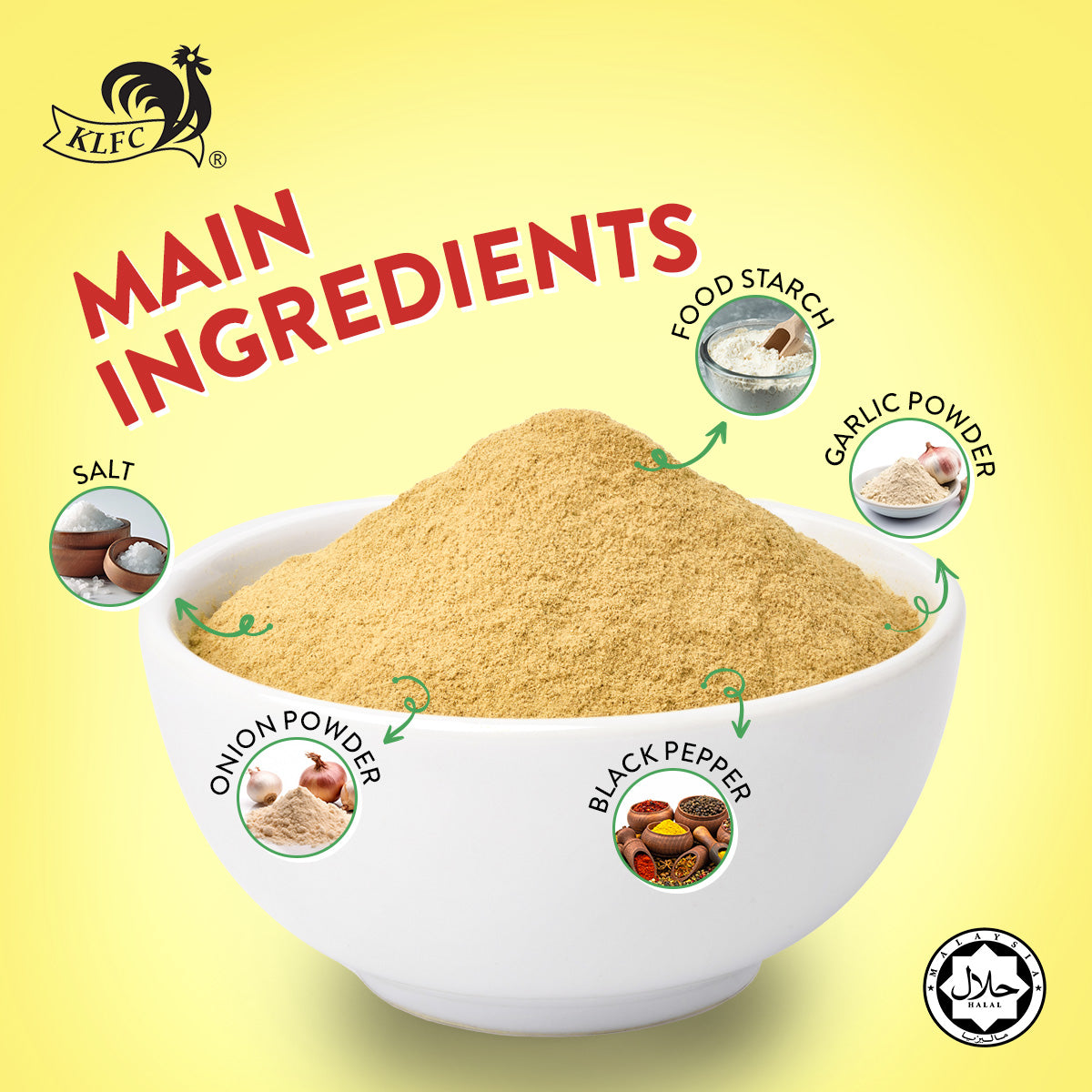 MULTIPURPOSE MARINADE PREMIX POWDER 200G – KLFC