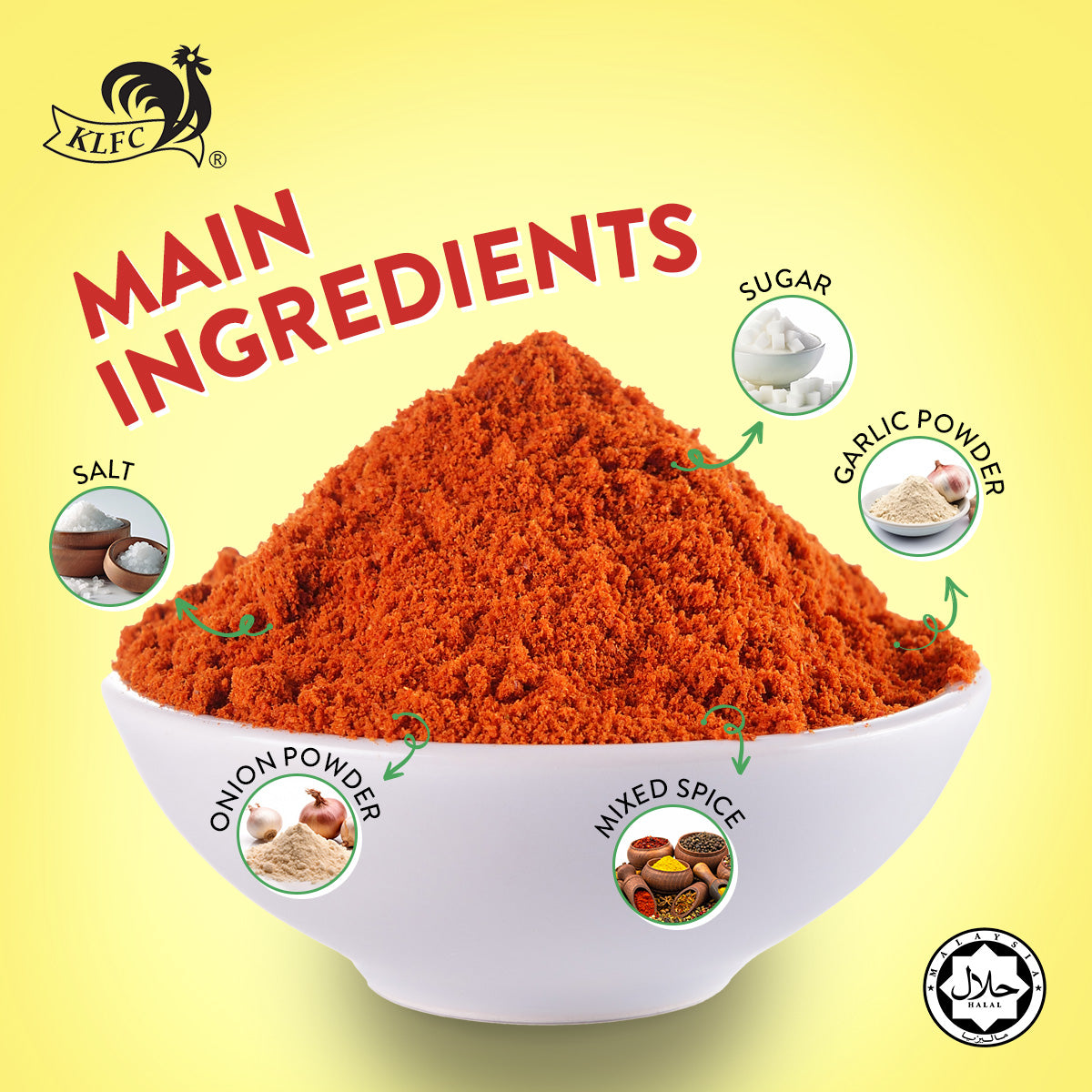 NEW ORLEANS MARINADE PREMIX POWDER 200G – KLFC