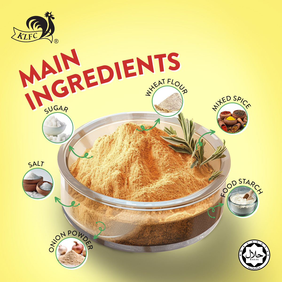 FRITTER LOVERS’ MIX PACK BUNDLE SET – KLFC