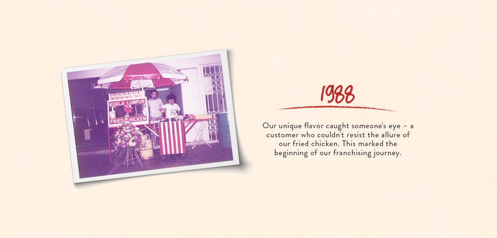 Our History – KLFC