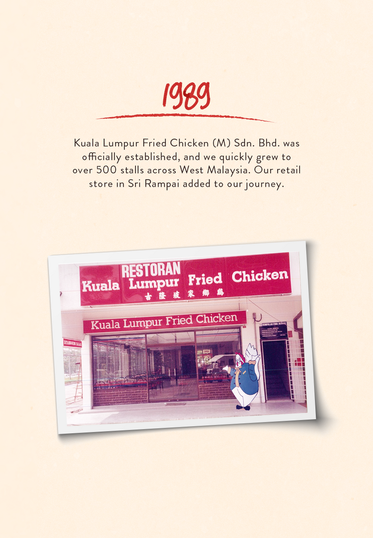 Our History – KLFC