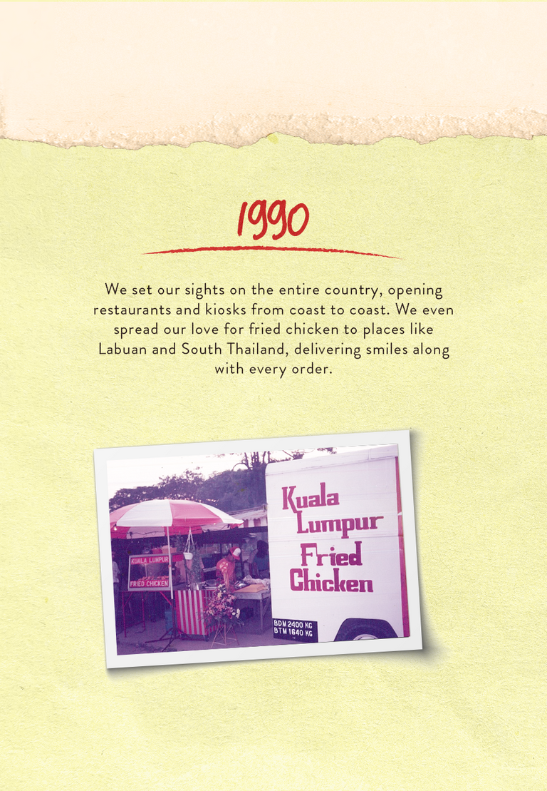 Our History – KLFC